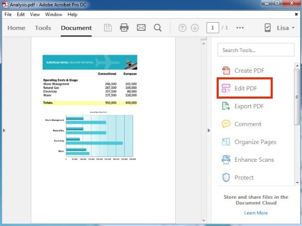 How To Edit PDF File In PC Best Tricks To Edit PDF